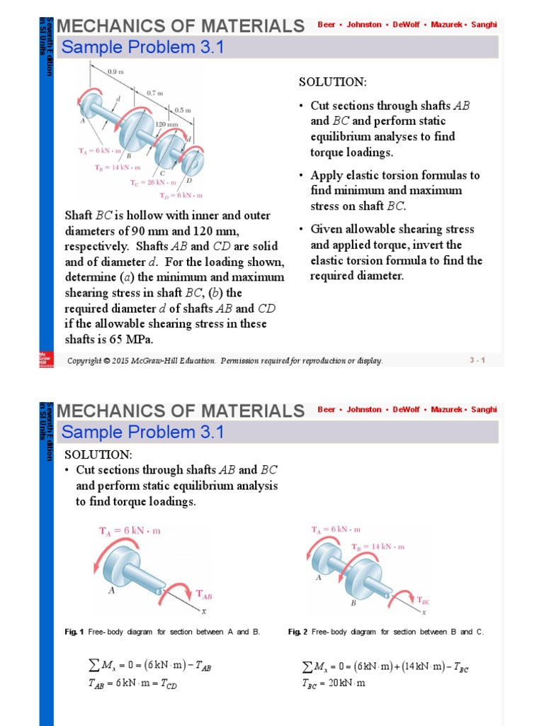Sample Problem 3.1: Mechanics of Materials | PDF | Stress (Mechanics ...
