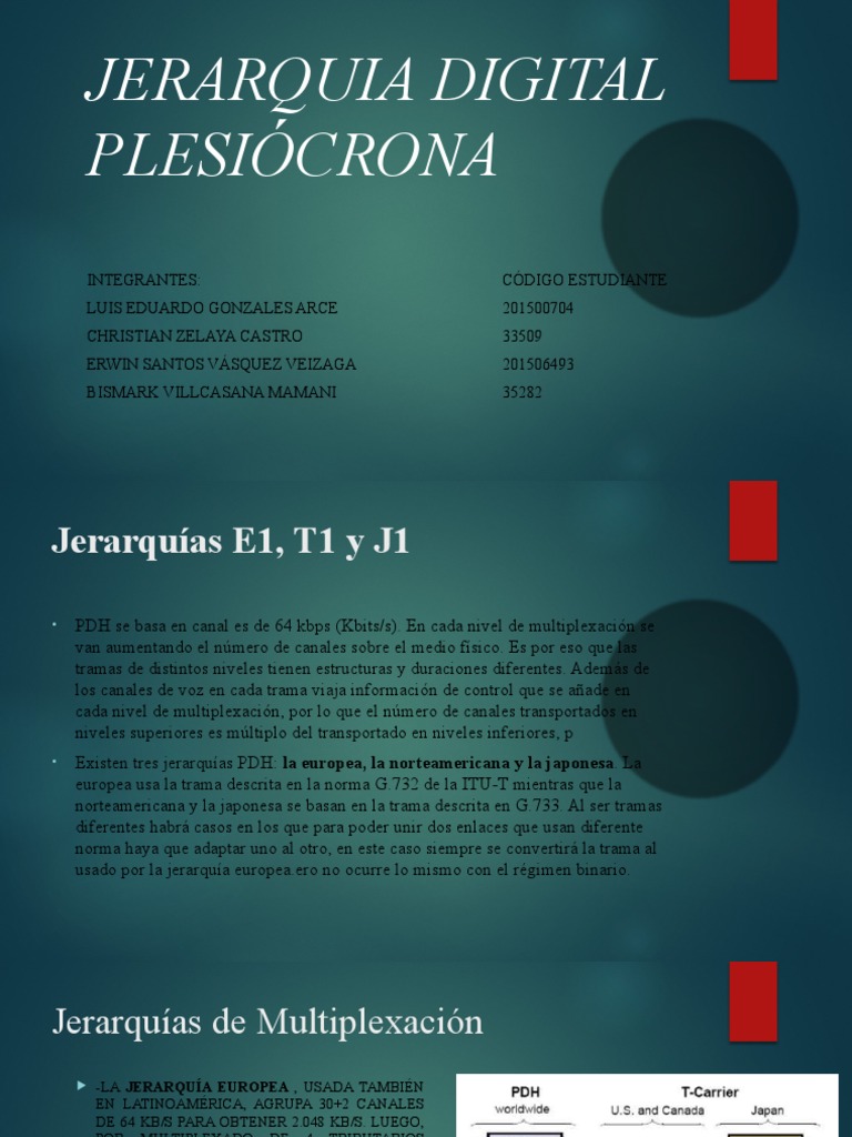 Grupo 5 Exposicion PDH | PDF | Protocolos de capa física | Tecnología de información y ...