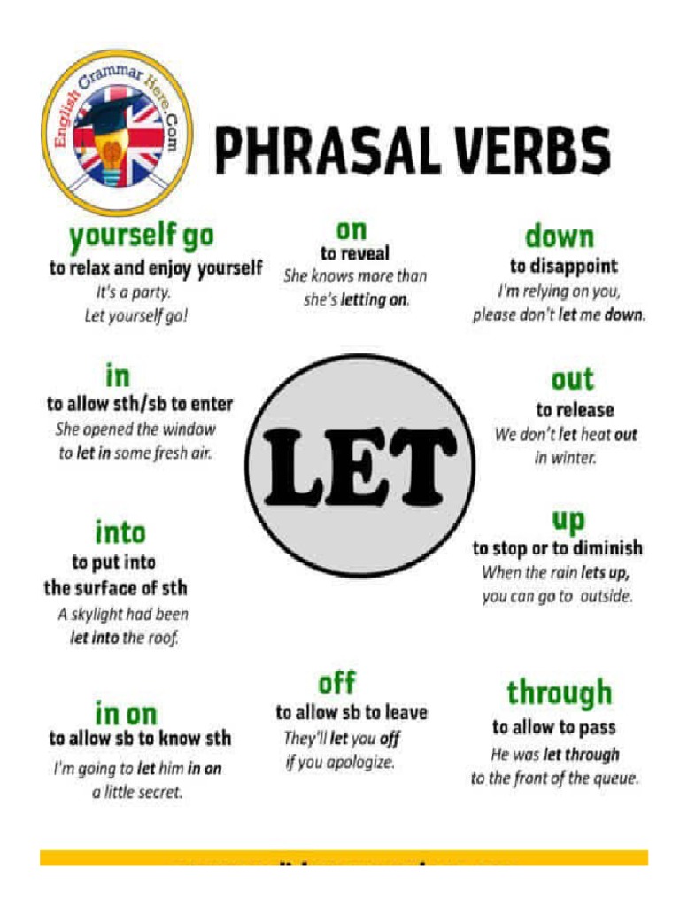 Phrasal Verbs With LET | PDF