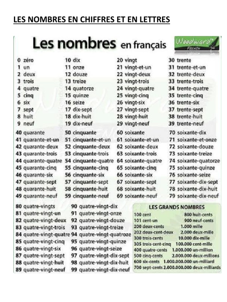 Nombres en Chiffres et en Lettres | PDF