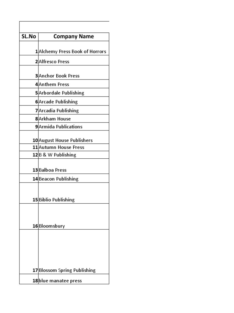 List of 50 Publishing Houses: SL - No Company Name | PDF | Romance ...