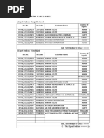 Control Key vs. Standard Value Key in SAP PP | PDF