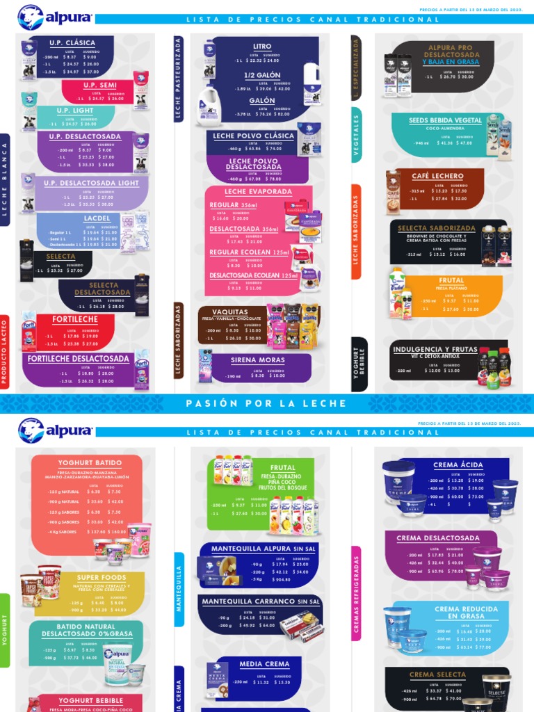 Nueva lista de precios para productos lácteos y bebidas a partir del 13 ...