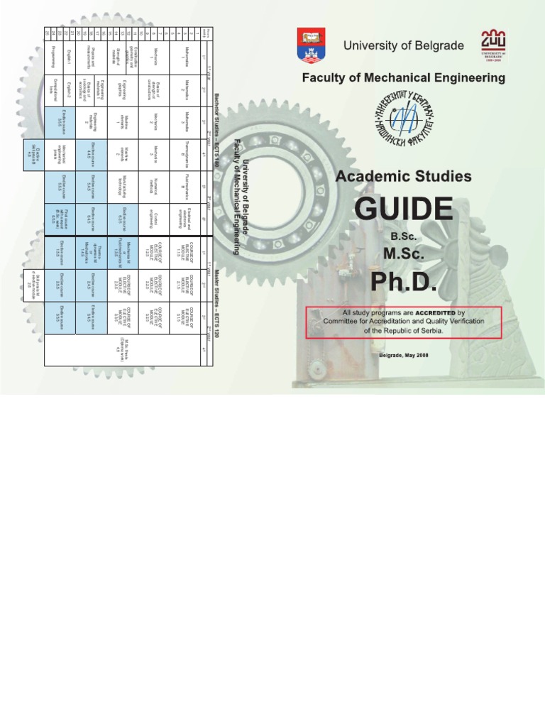 Naslovna EN | PDF | Engineering | Mechanical Engineering