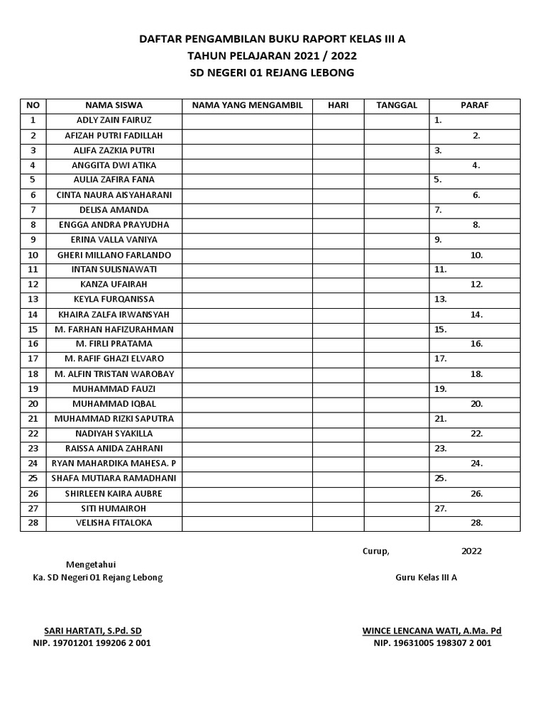 Daftar Pengambilan Buku Raport Kelas Iii A | PDF