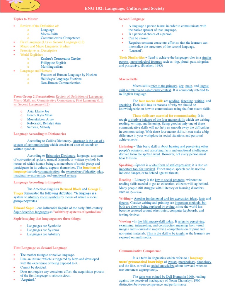 ENG 102 Midterm Reviewer - Language, Culture, and Society | PDF | Linguistics | English Language