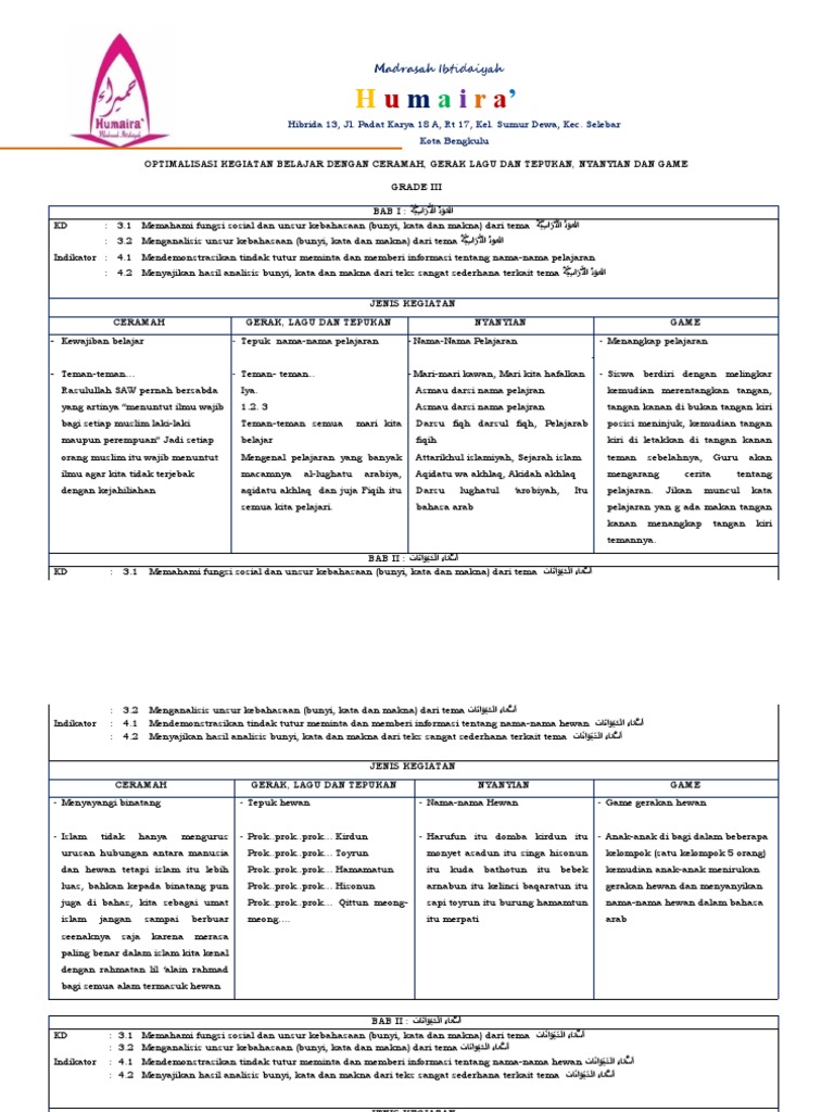 TEPUKAN FIX HHHHH | PDF