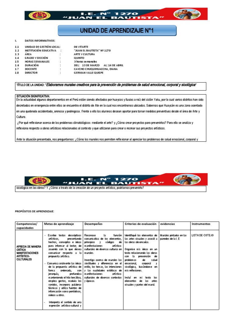 Unidad de Aprendizaje N°1 | PDF | Aprendizaje