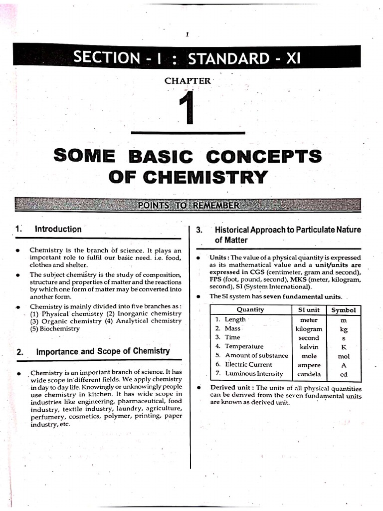 Some Basic Concepts of Chemistry .MHT-CET | PDF