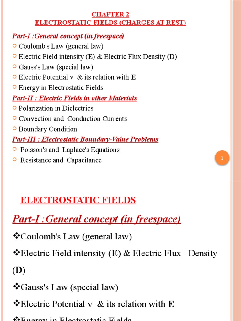 Part-I:General Concept (In Freespace) : Electrostatic Fields (Charges at Rest) | PDF | Electric ...