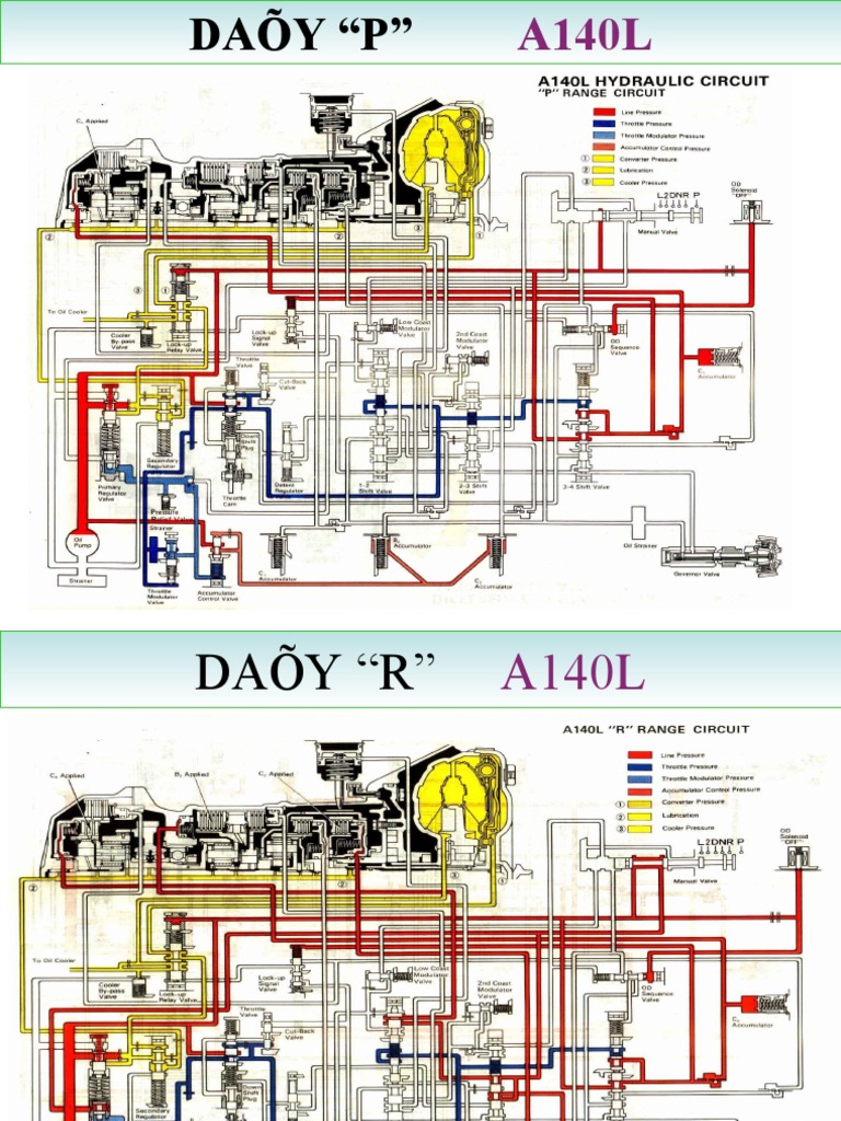 e mạch dầu - A140L - A140E (Autosaved) | PDF