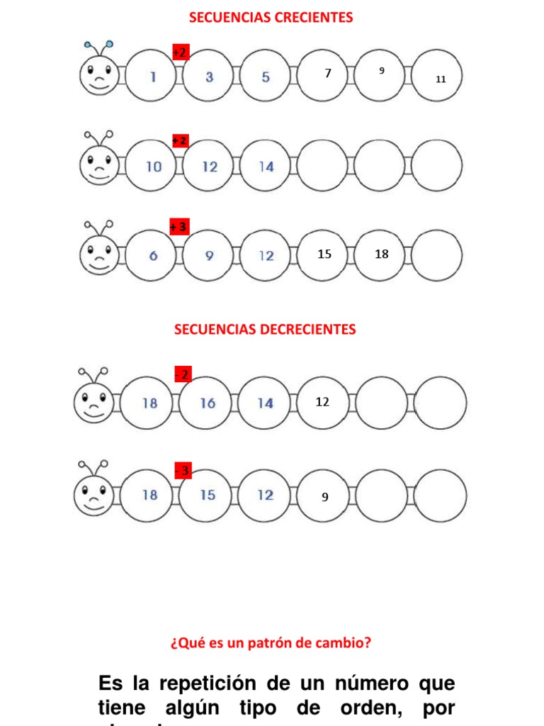 Patrones Numéricos | PDF