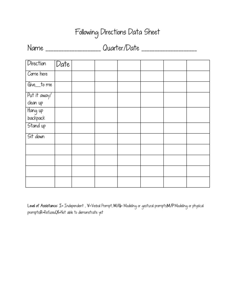 Following Directions Data Sheet | PDF
