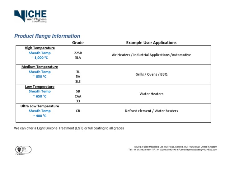2019-1 Product Range Information | PDF