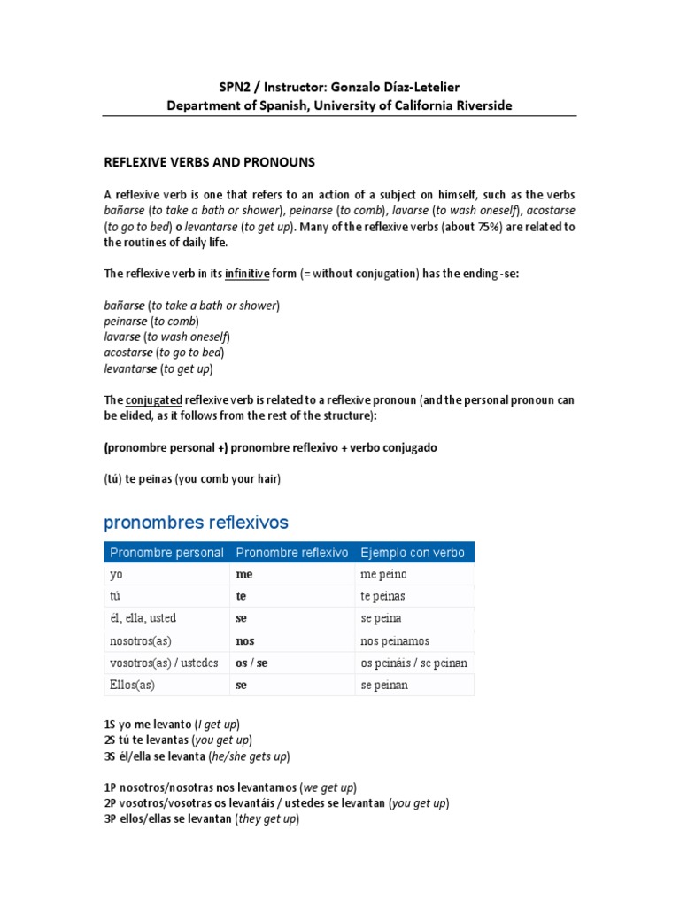 Reflexive Verbs and Pronouns Guide | PDF | Grammar | Languages