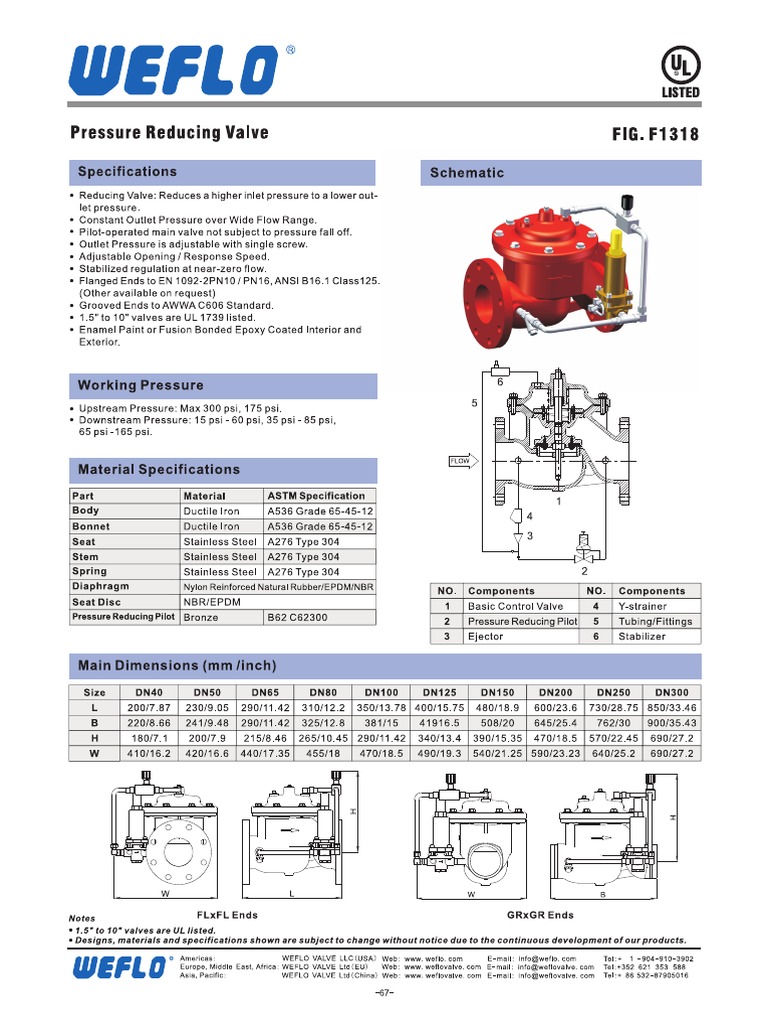 Pressure Reducing Valve FIG.1318 | PDF