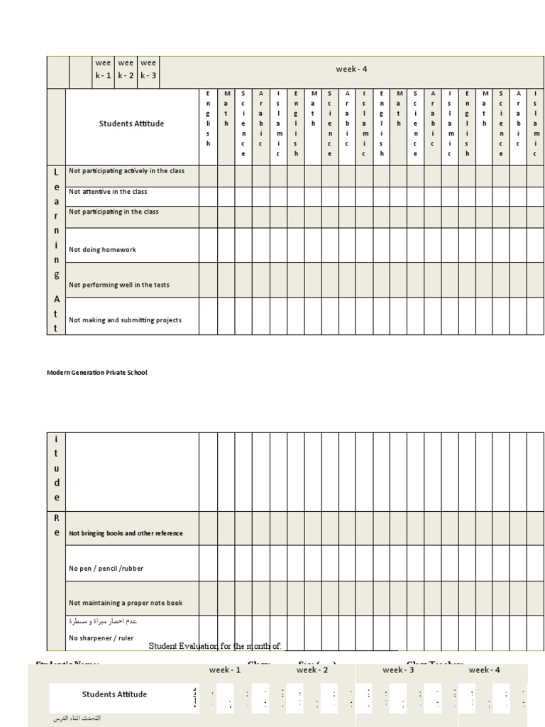Monthly Student Evaluation Form | PDF