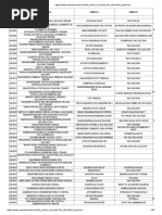 Jac New Code List | PDF