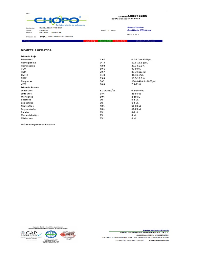 Biometria Hematica Fórmula Roja | PDF | Especialidades Medicas ...