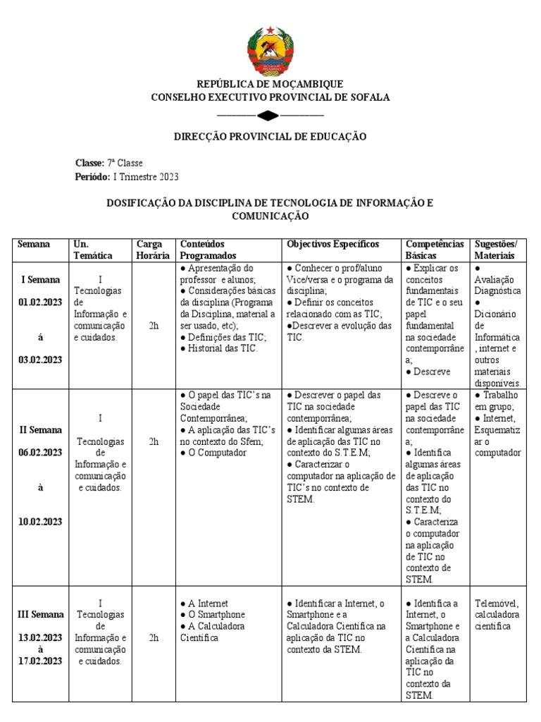 Dosificação Da Disciplina De Tecnologia De Informação E Comunicação