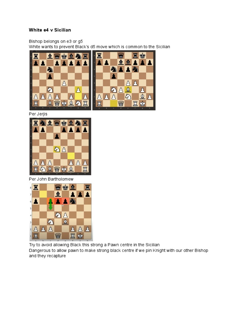 White E4 V Sicilian | PDF
