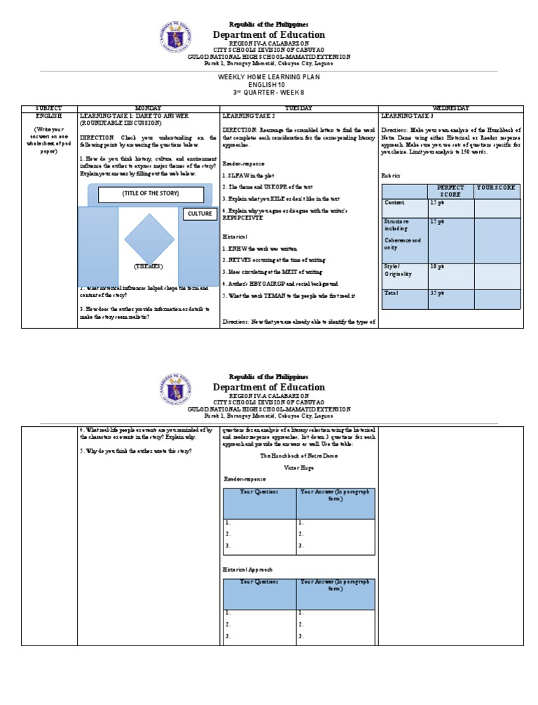 WHLP Eng10 Q3 W8 | PDF | Cognitive Science