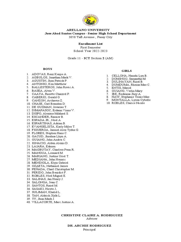 11 Ict-2 Master List | PDF