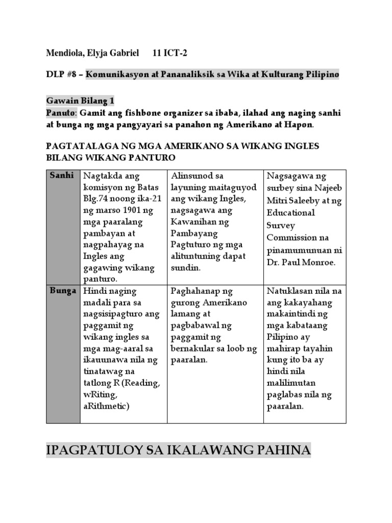 11 ICT-2 MENDIOLA, Elyja Gabriel - Wika DLP8 | PDF