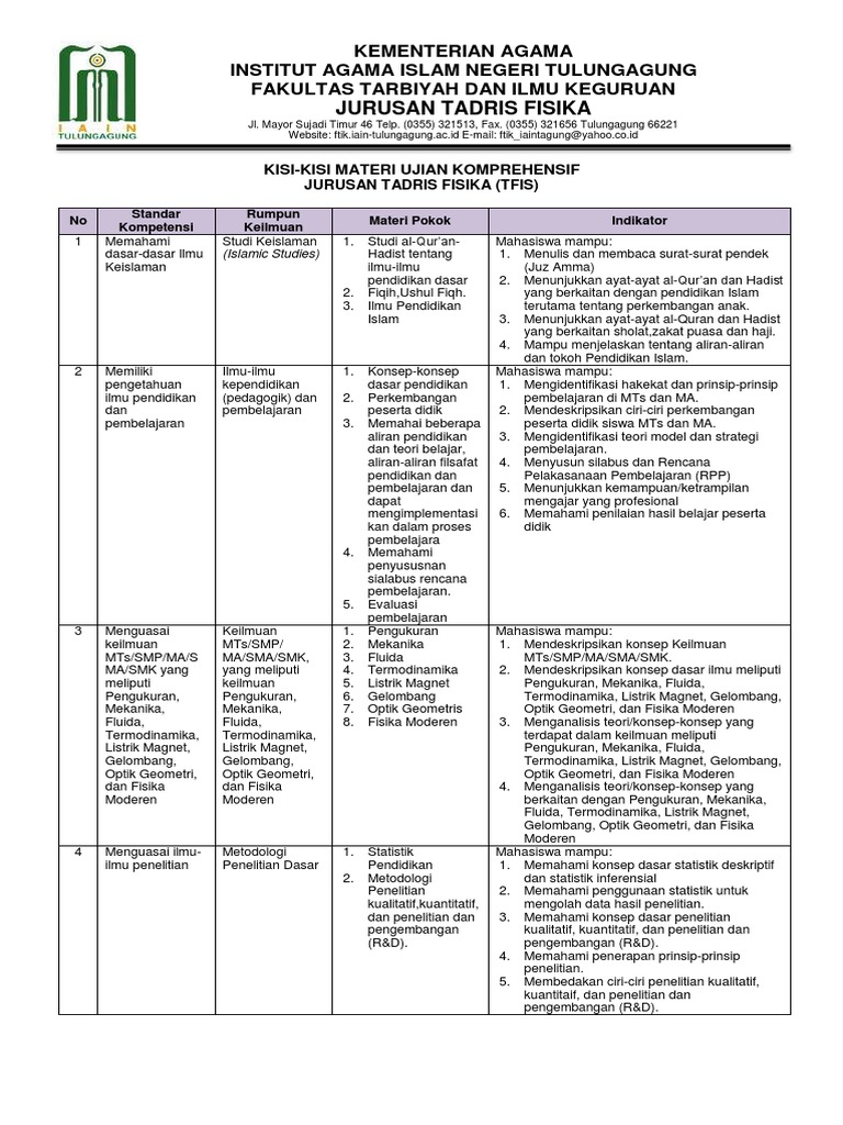 Kisi-Kisi Kompre TFIS 2021 | PDF