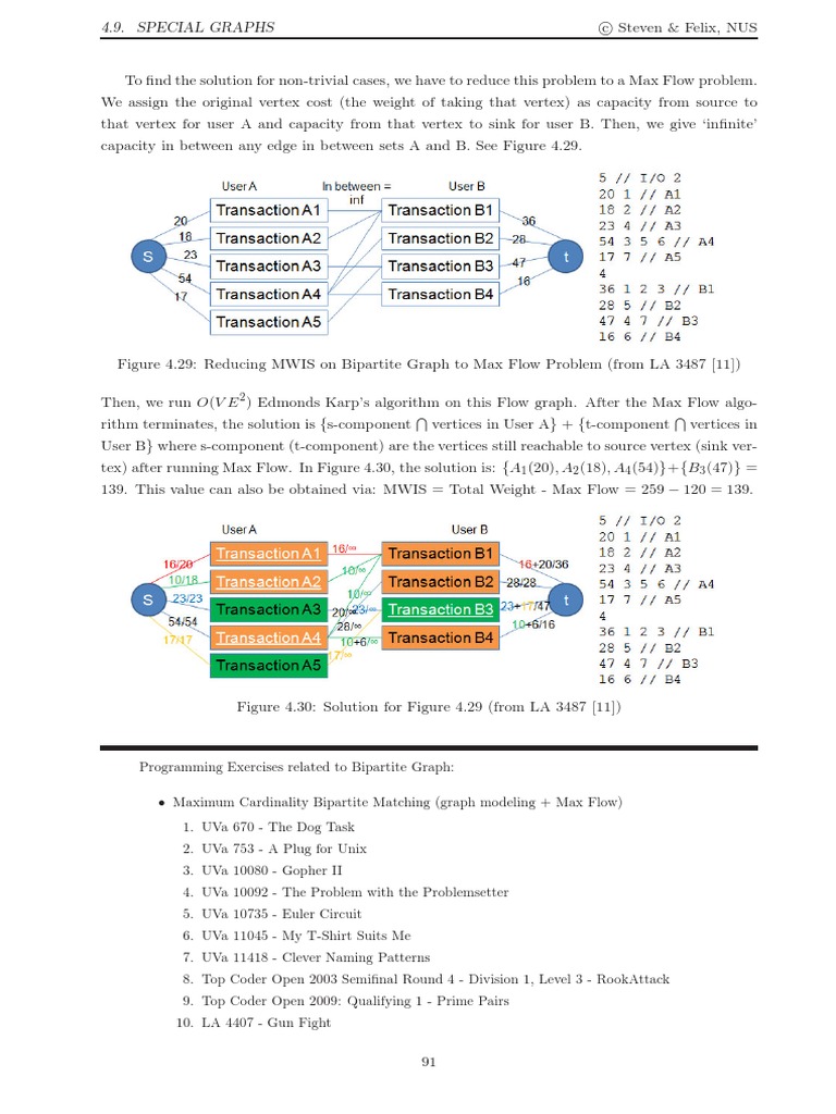 Maximum Cardinality Bipartite Matching (Graph Modeling + Max Flow) | PDF