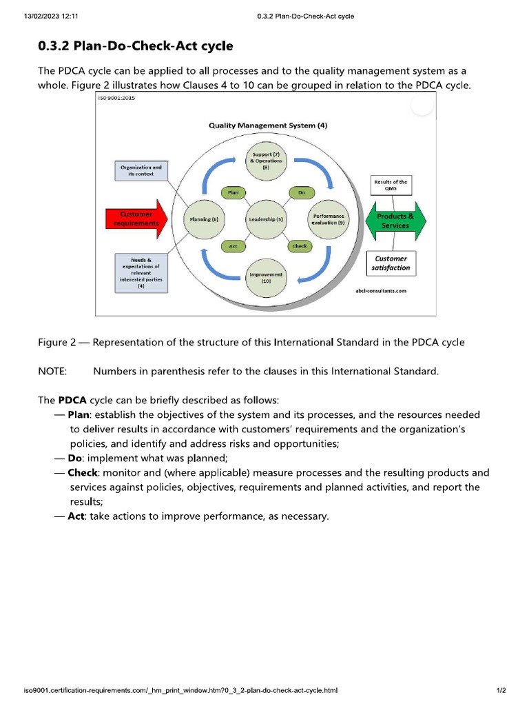 PDCA | PDF