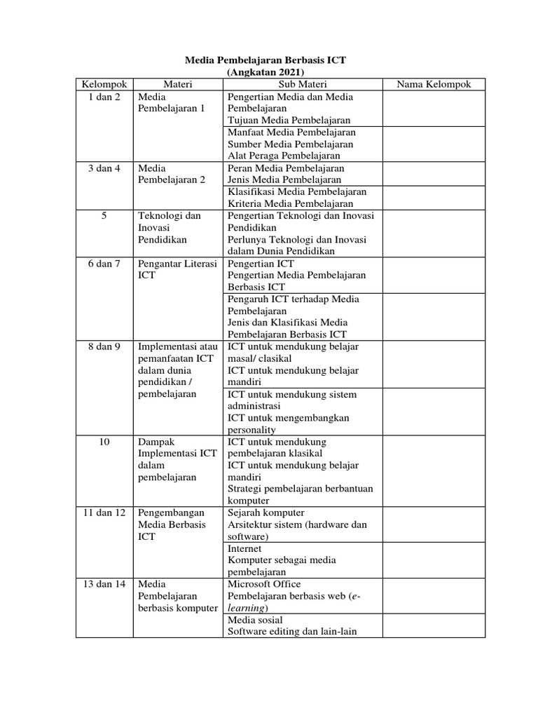 Media Pembelajaran Berbasis ICT (UTS - 2021) | PDF | Komputer
