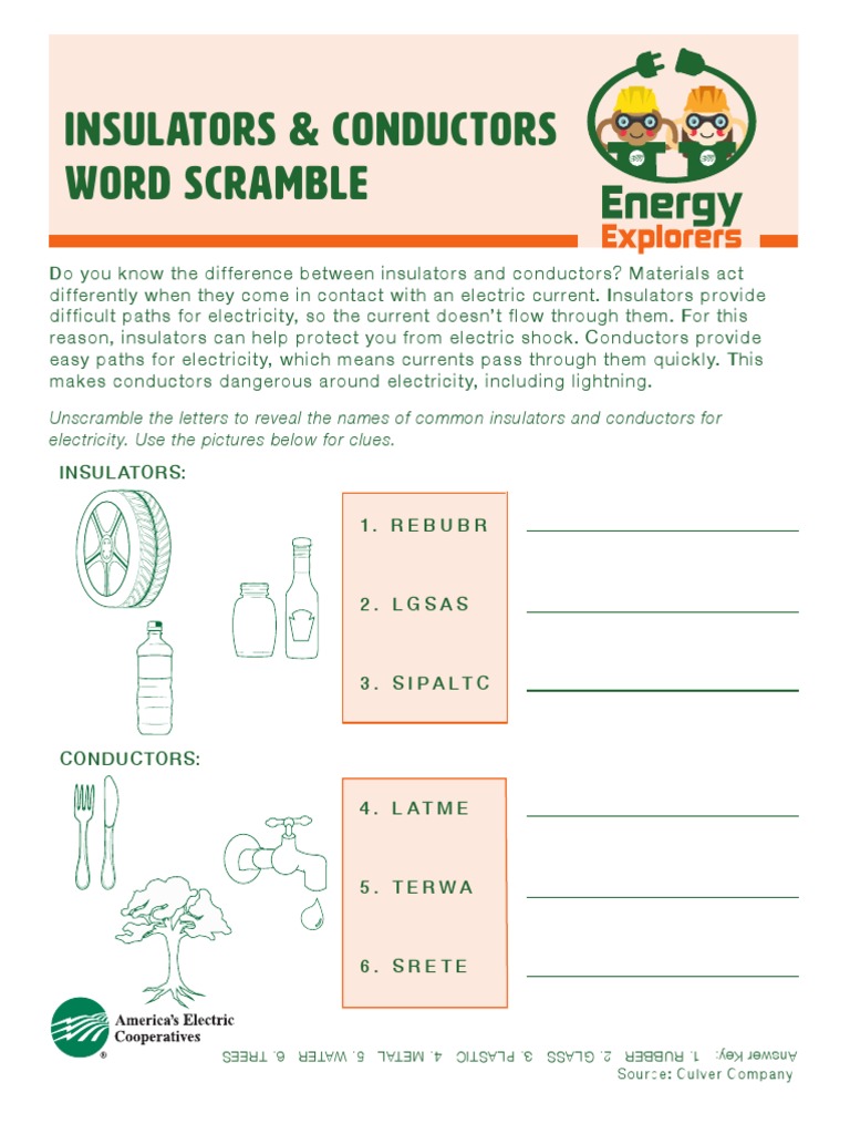 Insulators & Conductors WORD Scramble | PDF | Electricity | Electric Power