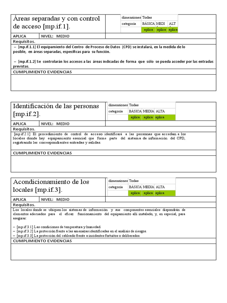 Ens 03 Marco Medidas de Protecion | PDF | Apoyo | Red privada virtual