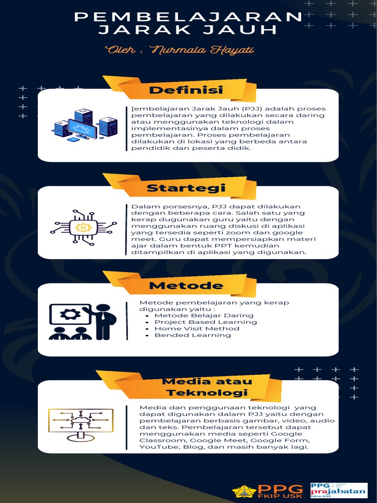 DEFINING DISTANCE LEARNING | PDF