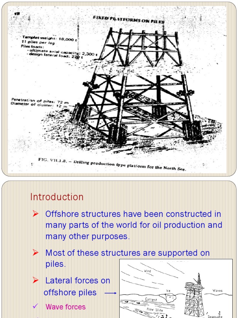 Analysis of Laterally Loaded Piles Using the Modulus of Subgrade Reaction Approach | PDF | Deep ...