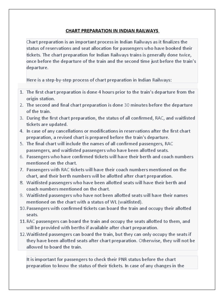 Indian Railways Chart Preparation Guide | PDF | Business