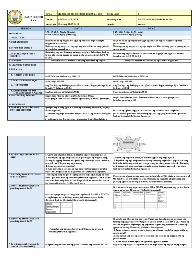 DLL-TEMPLATE-EsP-week-1 3rd Quarter | PDF