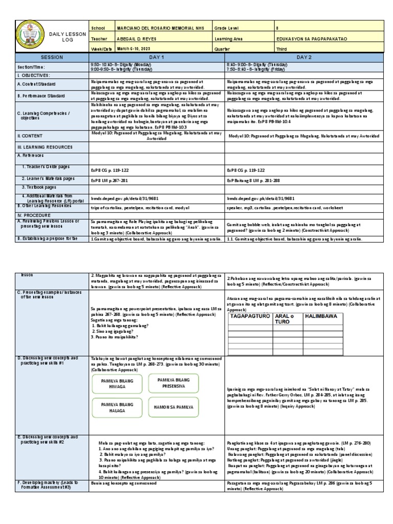 DLL-TEMPLATE-EsP-week-4 3rd Quarter | PDF