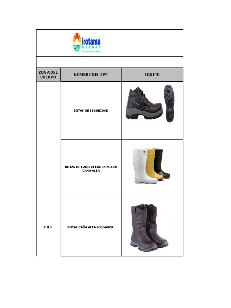 Matriz de Epp | PDF | Soldadura | Construcción