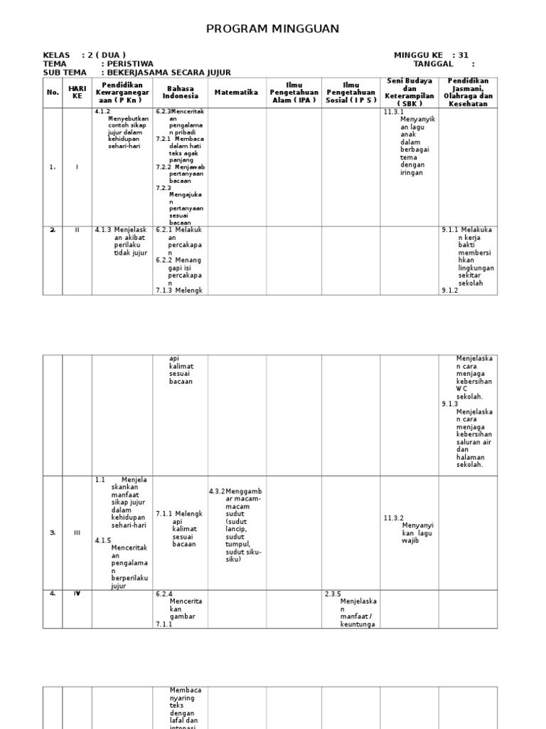 Program Mingguan SD | PDF