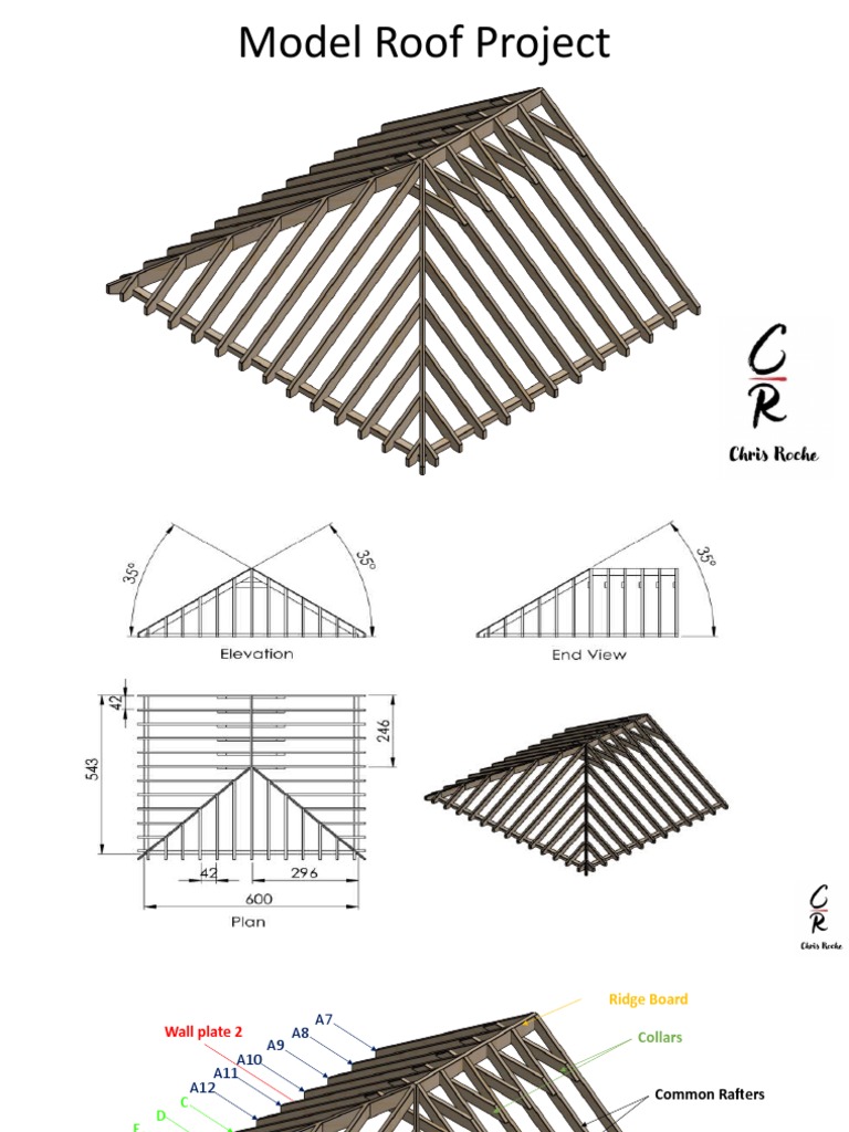 Model Roof Working Drawings | PDF