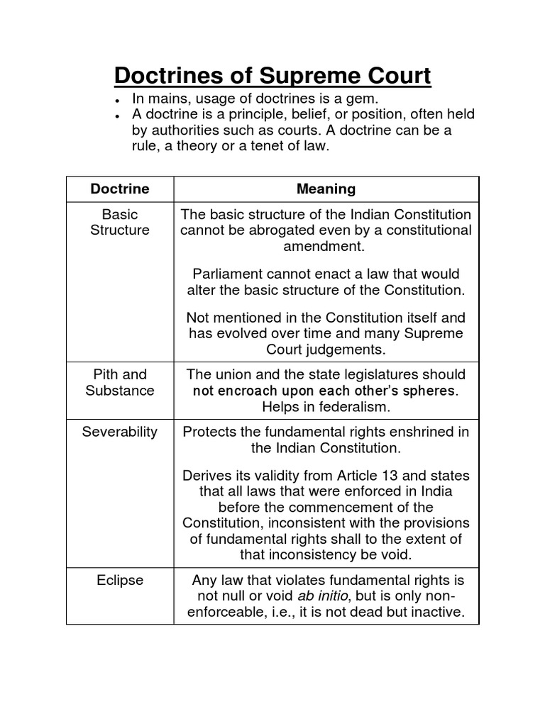 Supreme Court Doctrines Explained | PDF | Constitution | Statutory Law