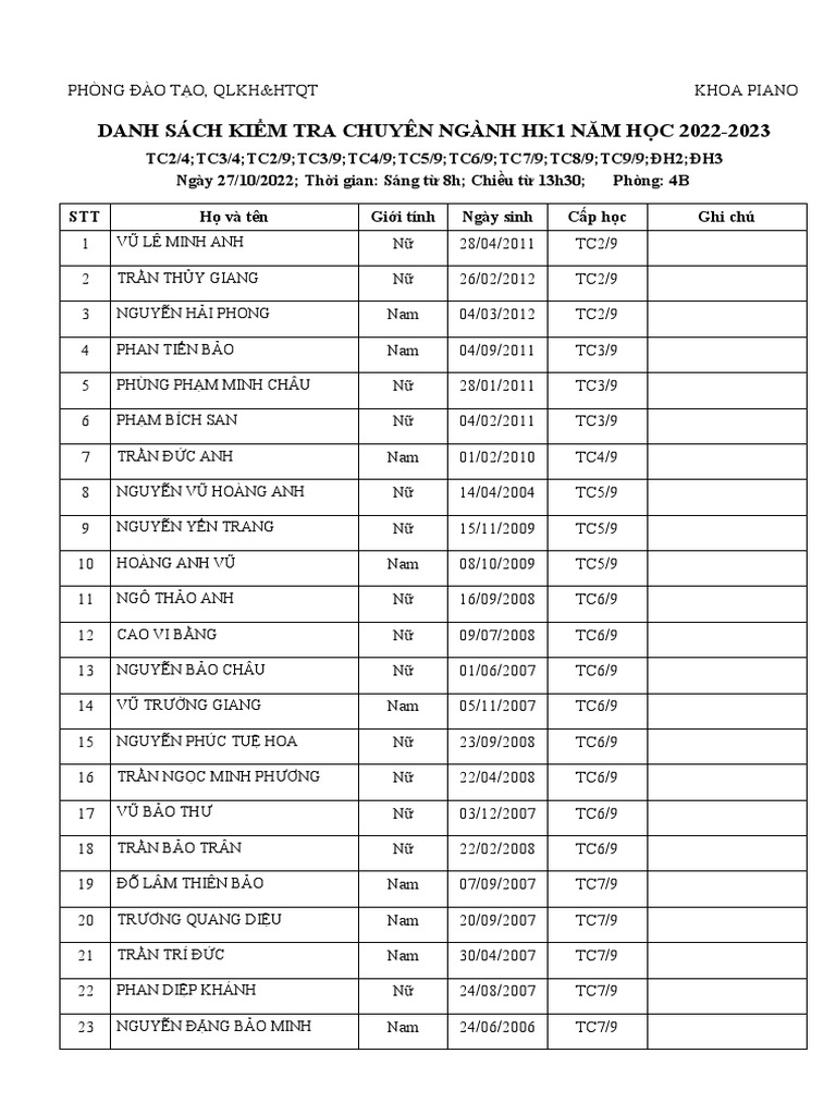 DS Kiem Tra HK1 | PDF