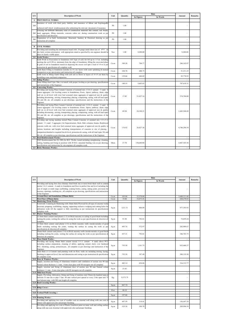 S.N Description of Work Unit Quantity Rate Amount Remarks in Figures in ...