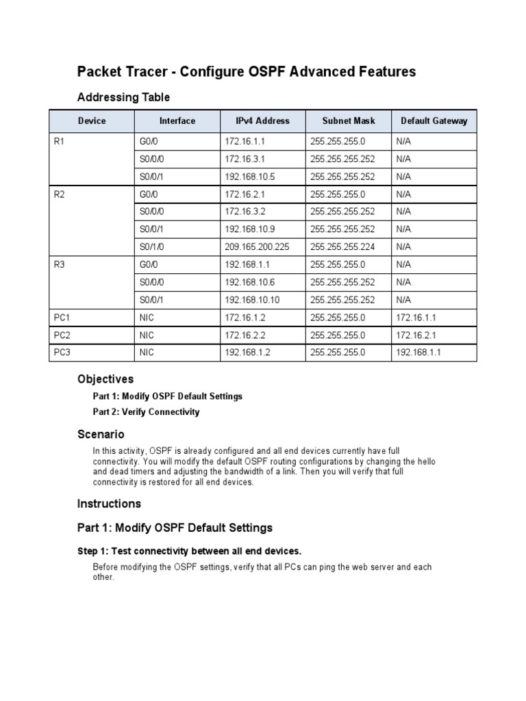 Lab 3 Packet Tracer - Configure OSPF Advanced Features | PDF | Ip Address | Communications Protocols