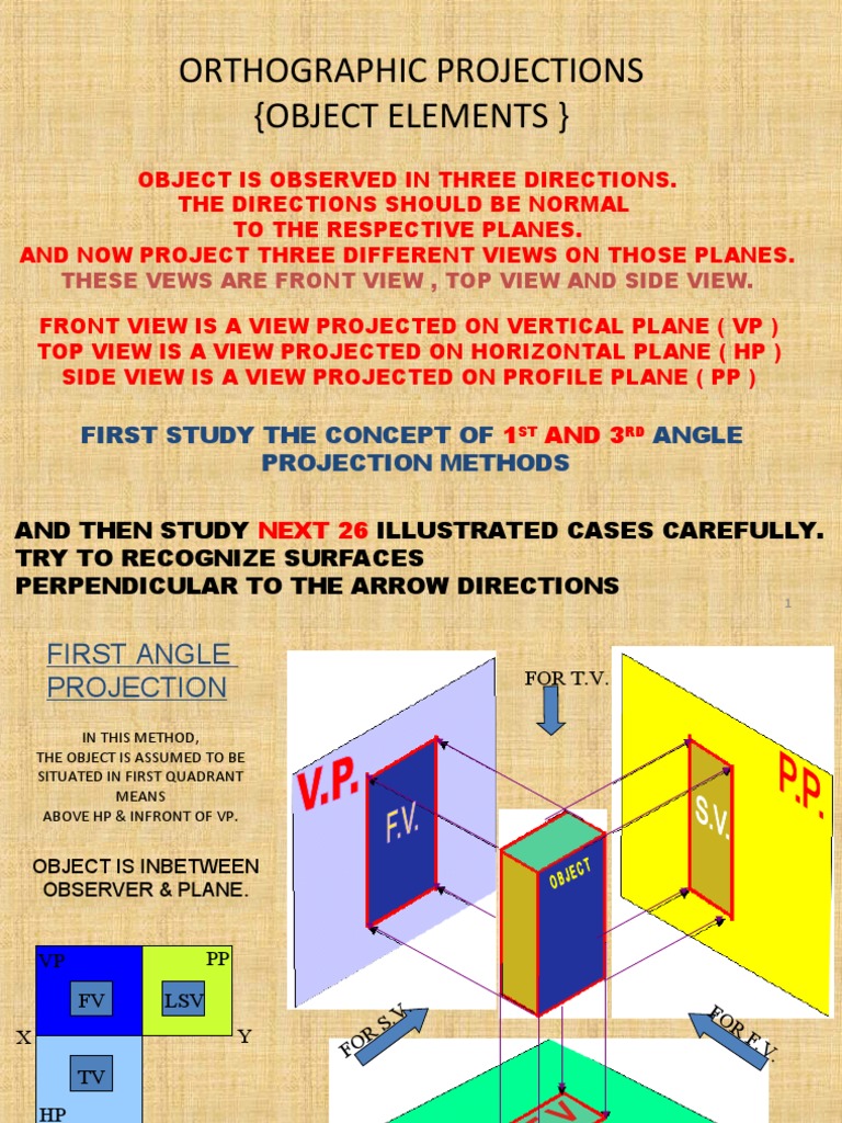Engineering Drawing Part 2 | PDF | Geometry | Classical Geometry