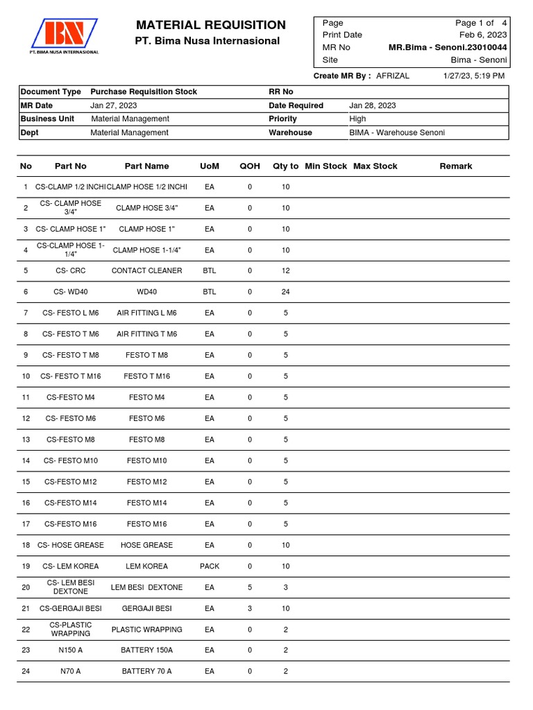 Material Requisition: PT. Bima Nusa Internasional | PDF | Industrial ...