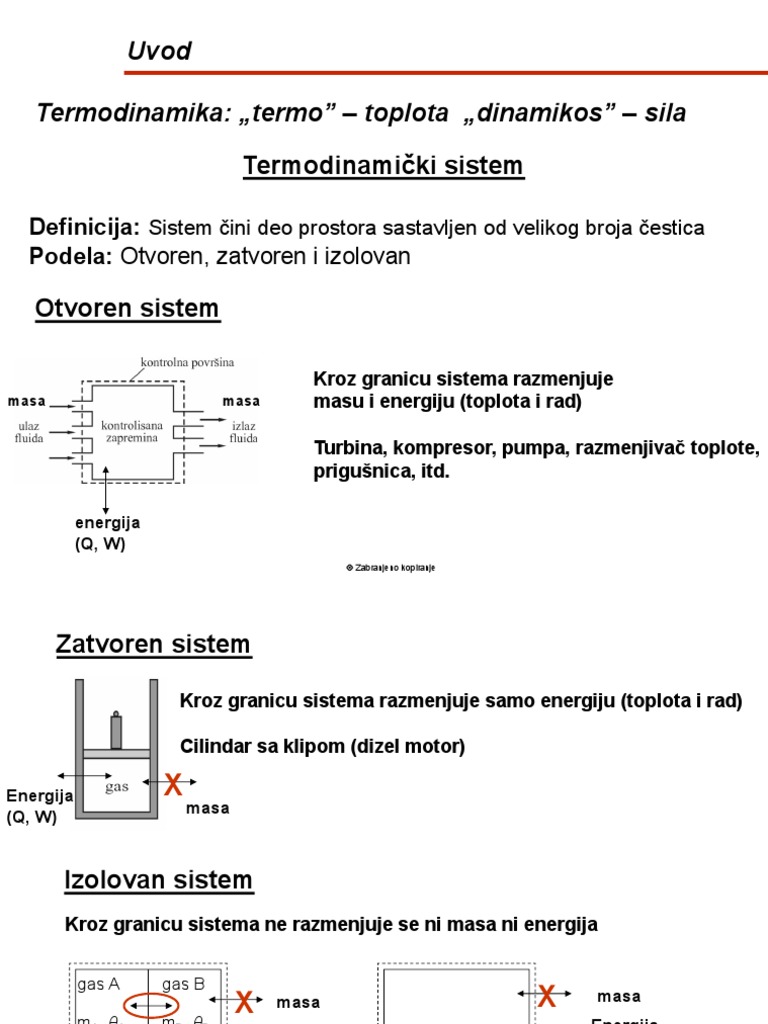 Definicija: Podela: Otvoren, Zatvoren I Izolovan: Sistem Čini Deo Prostora Sastavljen Od Velikog ...