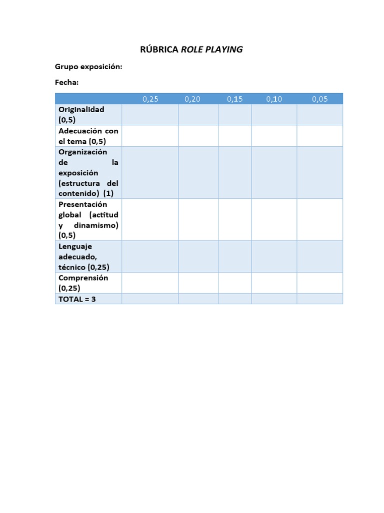 Rúbrica Role Playing | PDF